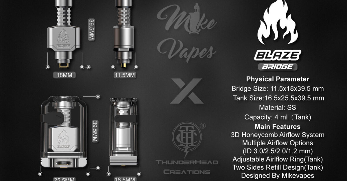 BLAZE BRIDGE BORO TANK | THUNDERHEAD CREATIONS | ABSOLUT PASSEND