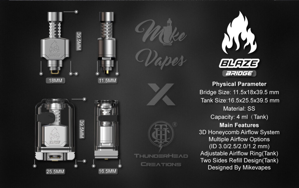 BLAZE BRIDGE BORO TANK | THUNDERHEAD CREATIONS | ABSOLUT PASSEND